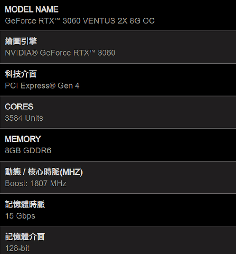 ~MSI 微星 RTX 3060 VENTUS 2X 8G OC 顯示卡 雙風扇 光追 電競遊戲 高CP值 3060 順 | 蝦皮購物