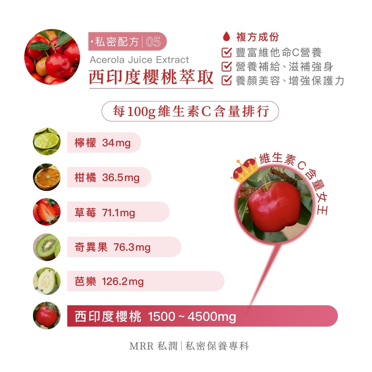 【私密保養】全素｜MRR私潤莓益生菌 ｜前花青素48mg｜甘露糖｜私密益生菌｜口服玻尿酸｜黑嘉麗口味｜蔓越莓益生菌萃取 | 蝦皮購物