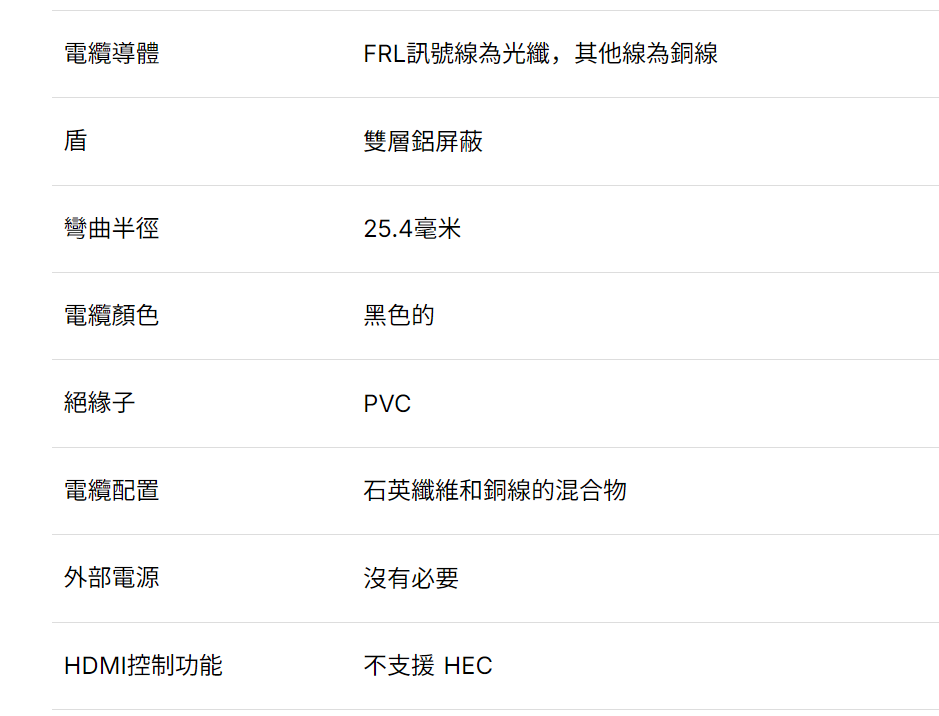 享悅音響(實體店面)日本 AIM LS-U 8K 光纖HDMI影音線材 2.1版本 鍍金端子 {公司貨} | 蝦皮購物