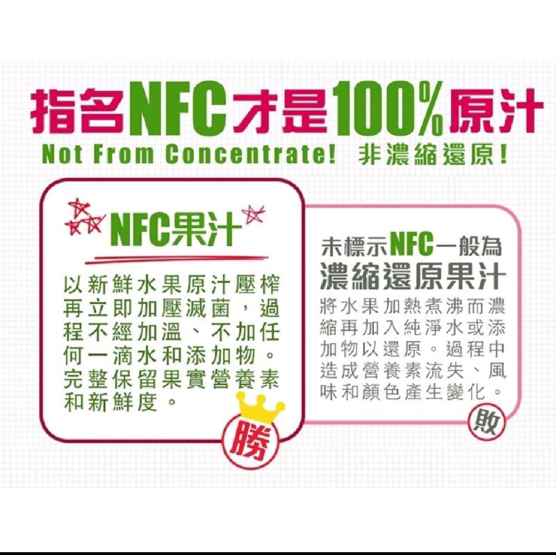 +樂活態度+（免運 ）多款櫻桃汁 韓國 HT農場/青春農場/美好生活 NFC100%原汁 酸櫻桃汁 藍莓汁 果汁 飲料 | 蝦皮購物
