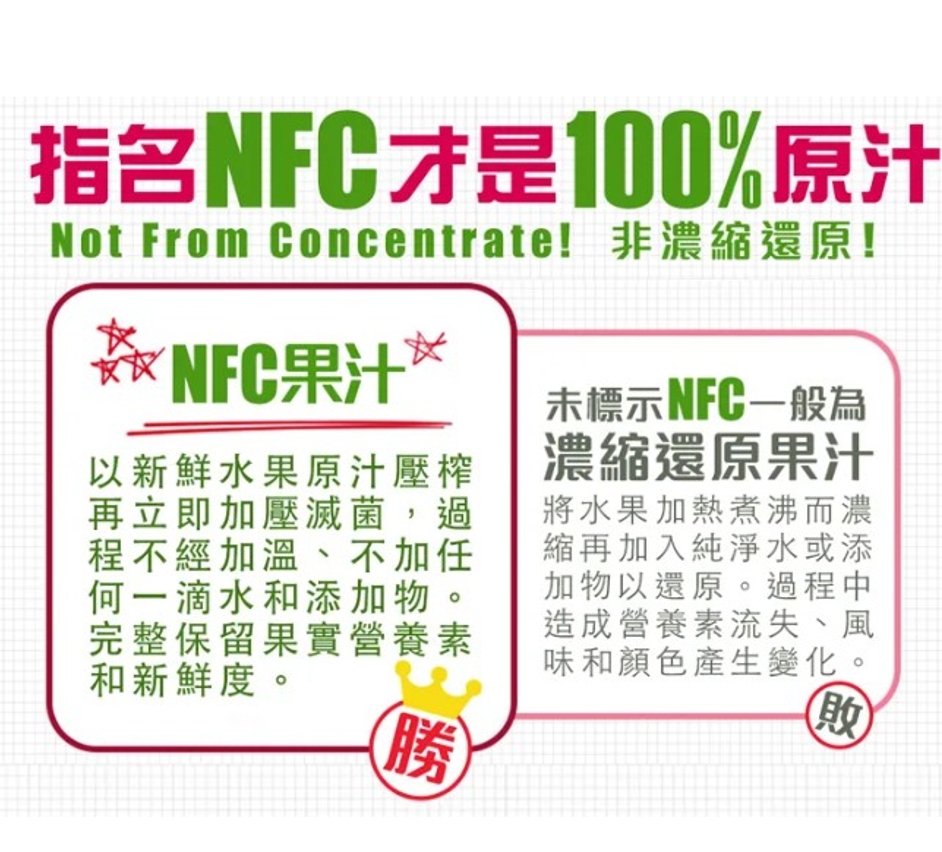 韓國 Htfarm NFC ABC 綜合蔬果汁 70ml 單包【現貨】 蘋果甜菜根胡蘿蔔 NFC 100%原汁 | 蝦皮購物