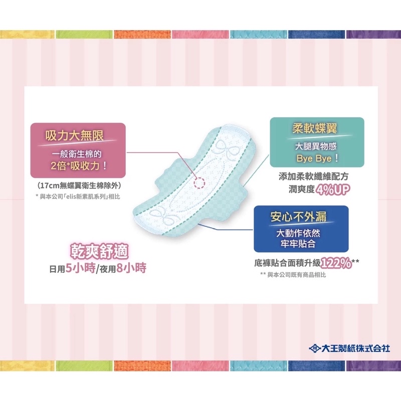 日本大王 elis愛麗思 GO出色極致薄衛生棉 衛生棉 日用 20.5cm 五小時乾爽 快速出貨 暖橙針織 | 蝦皮購物
