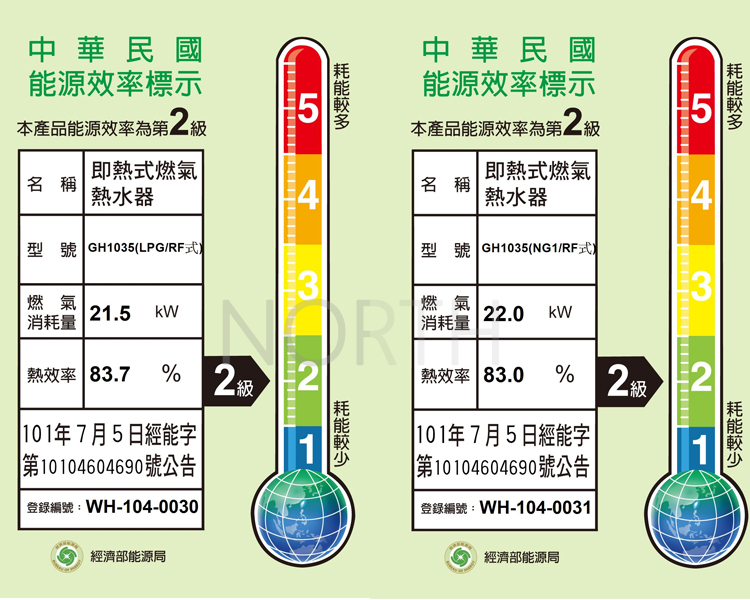 SAKURA 櫻花 10L 屋外傳統熱水器 GH1035(NG1/RF式) | 蝦皮購物
