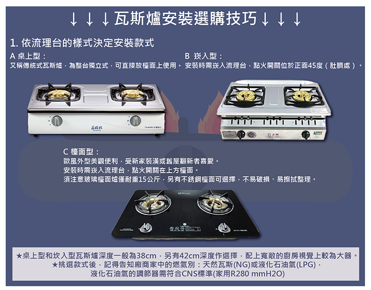 【林內牌 RB-A2660S 】 檯面爐 林內瓦斯爐 檯面式緻溫不銹鋼雙口爐(定溫定時)(部分地區含基本安裝) | 蝦皮購物