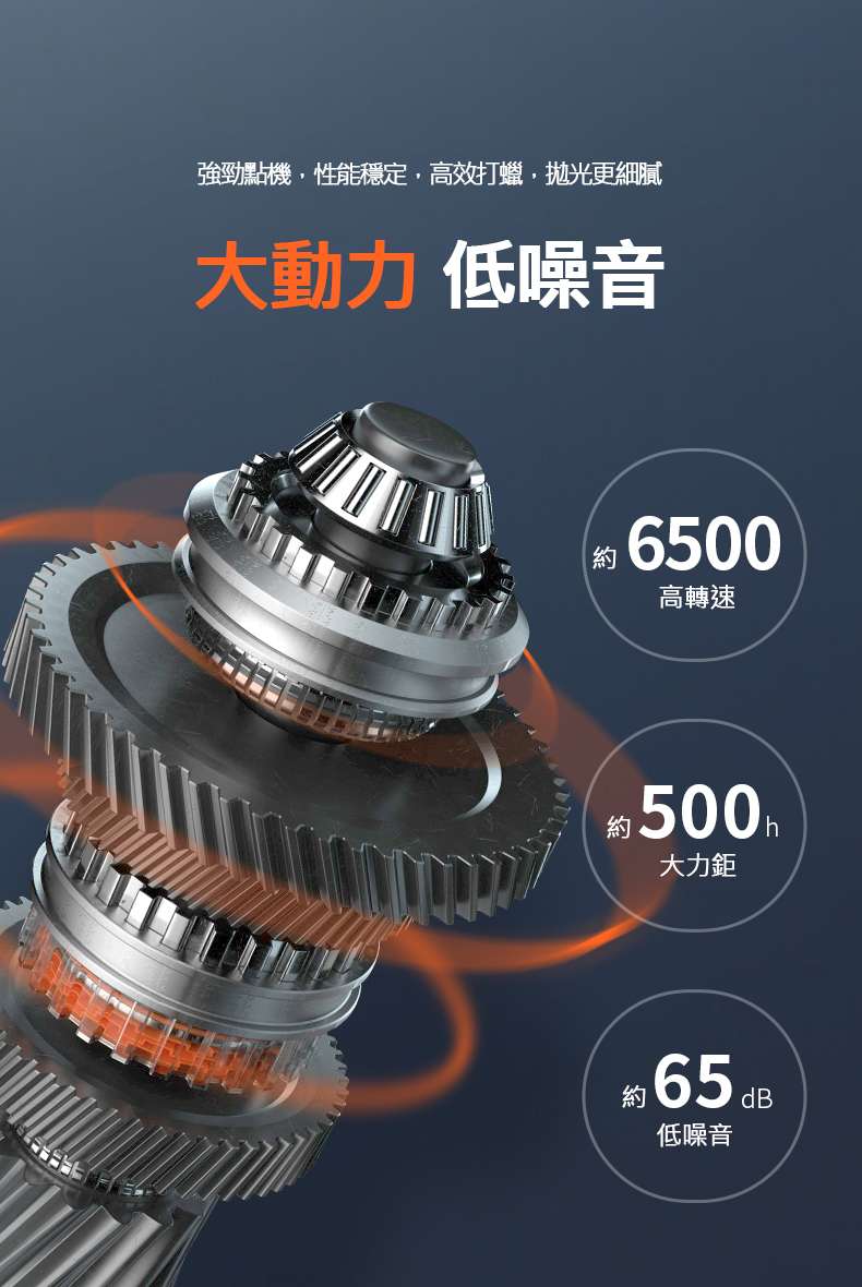 【RICHMORE】SWDK無線車用打蠟機 電動拋光機 車用打蠟機 拋光打蠟機 | 蝦皮購物