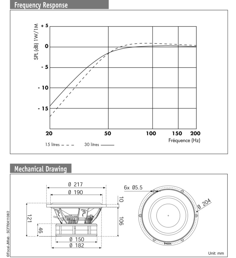 《稀有蹦品/經典到貨》Focal Utopia 21WX subwoofer 8吋 烏托邦重低音 超低音 | 蝦皮購物
