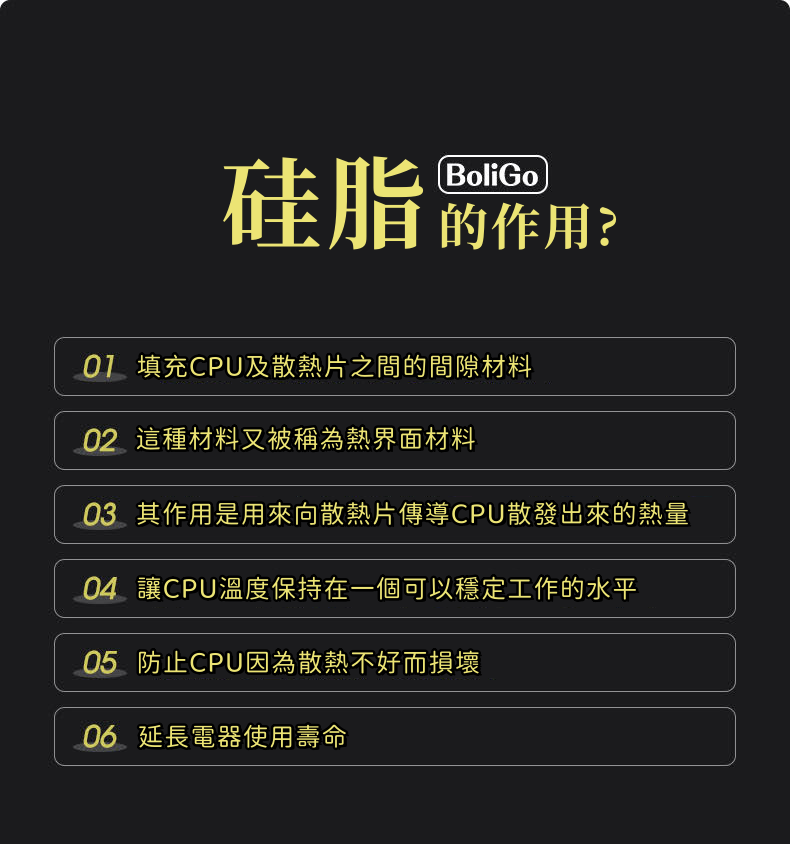 【C艾酷】Z980/Z880/Z680/Z580 25g裝 散熱膏 對比TFX/TF8/TF7/7921 導熱硅脂 | 蝦皮購物