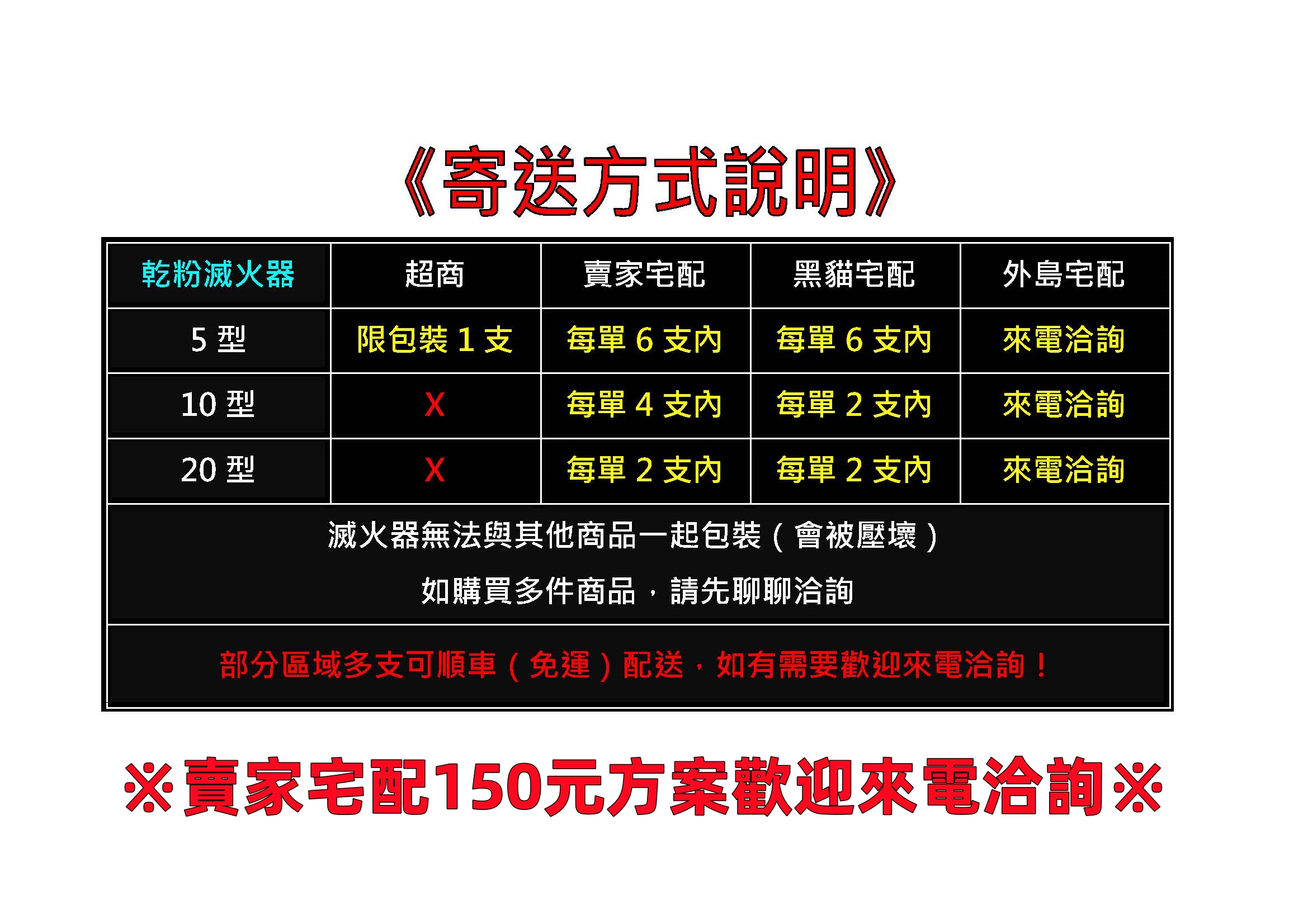 ★消防水電小舖★ 附發票(新規) 10P ABC乾粉滅火器 5P 20P【送專用掛勾及標示貼紙】消防署認證 | 蝦皮購物