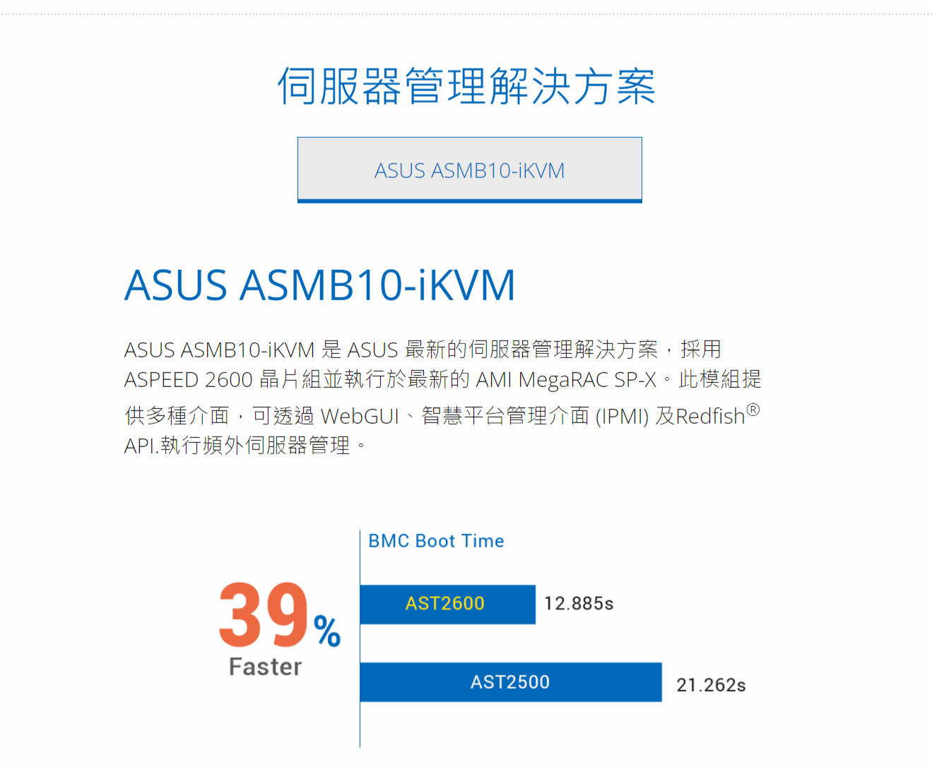 【阿福3C】ASUS華碩TS100伺服器E-2334/ECC 16G/2TB(企業級)/2022 ESS/三年保固 | 蝦皮購物