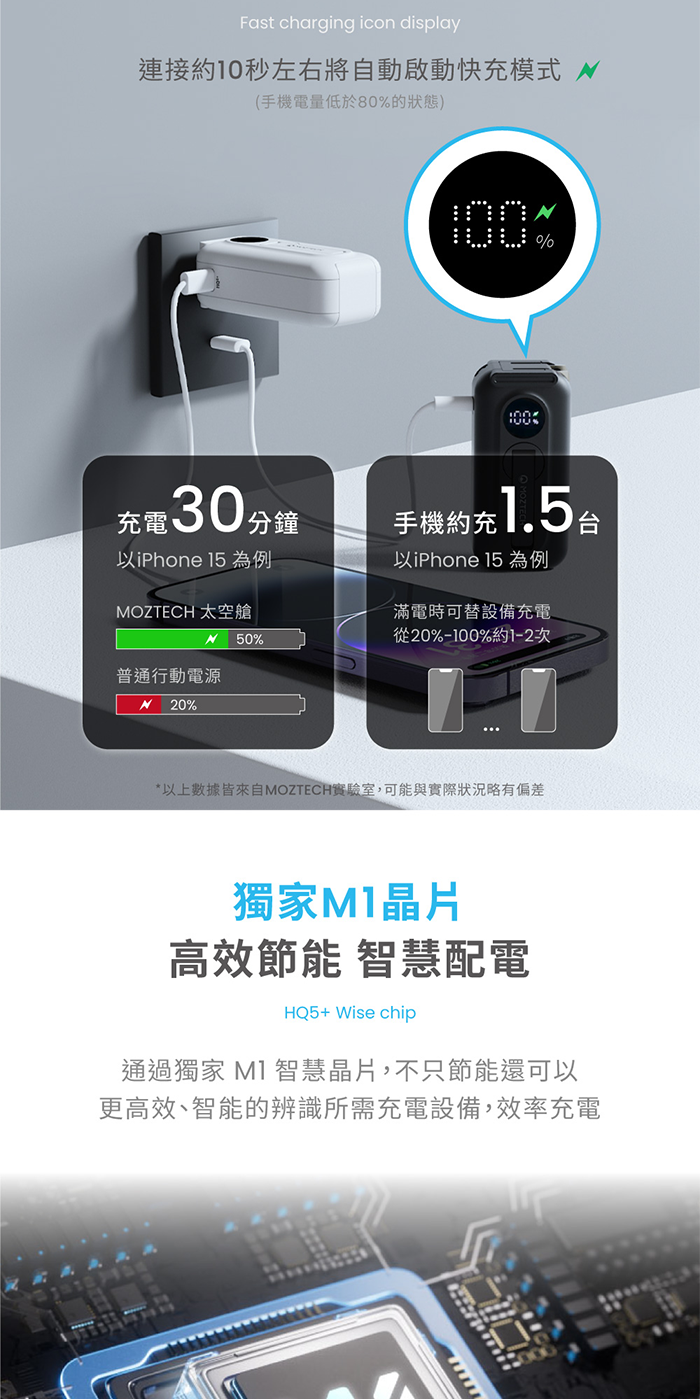 【關注領券折100】MOZTECH 太空艙 輕巧多功能口袋行動電源(7色可選) Beutii | 蝦皮購物