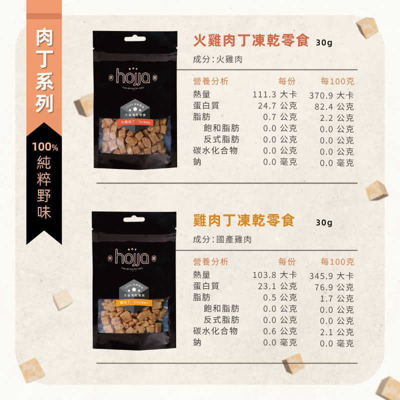 寵物批發哥 - 賀家-hojja 100%純粹野味 貓咪凍乾零食/ 貓狗適用 肉丁全系列 | 蝦皮購物