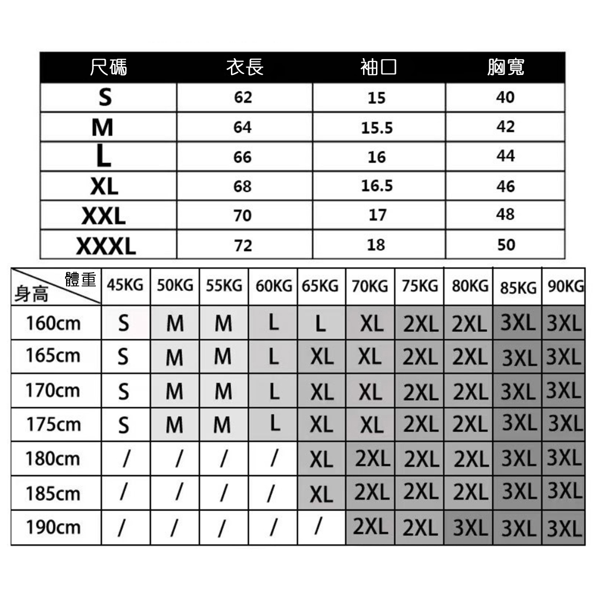 透氣排汗上衣 短袖排汗衣 運動排汗衫 健身短袖 速乾運動衣 緊身短袖 健身上衣男 男士緊身衣 緊身運動衣 | 蝦皮購物