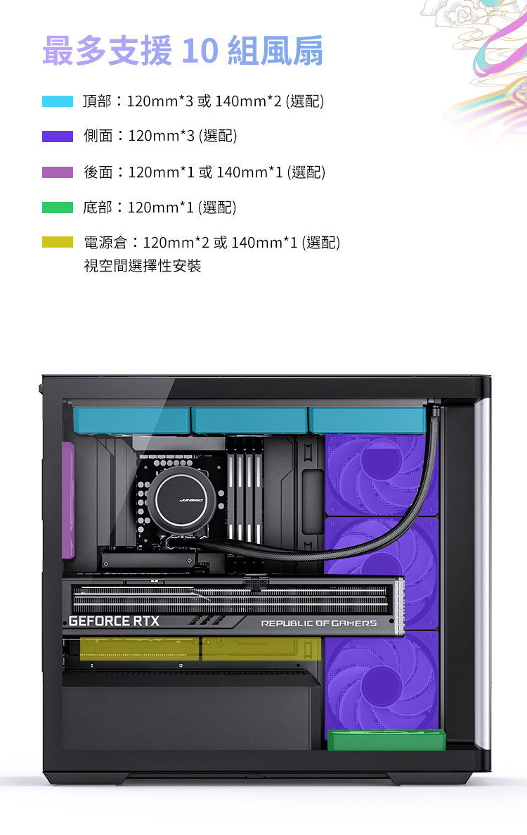 【台灣公司貨】喬思伯 Jonsbo D300 黑/白 系列 • 一體式曲面防爆玻璃／D300機殼／D300／可背插BTF | 蝦皮購物