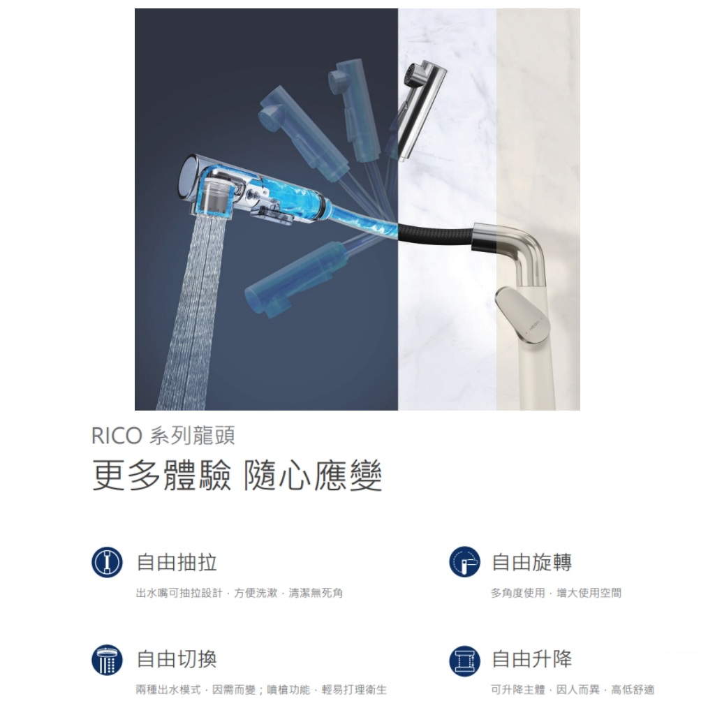 【米多里】中主體單孔面盆龍頭HMF119-111B +P3A | 蝦皮購物