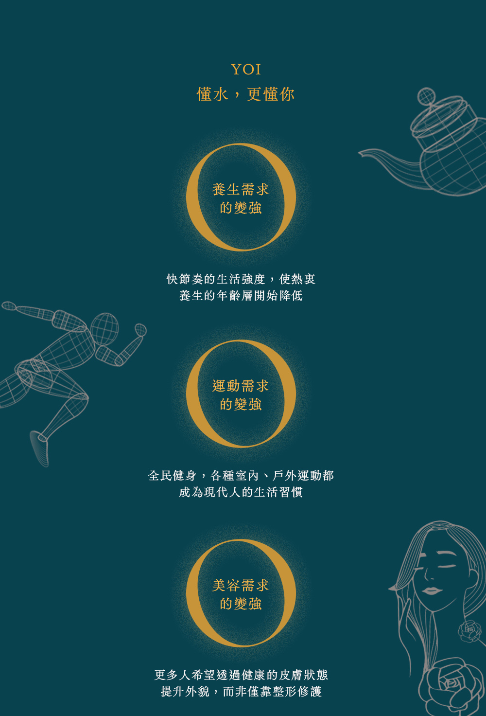 【曾星藥局】（一筆限一箱）NAYAQUA 耐雅格生技 YOI鹼性水 (600ml 24入/箱)(850ml 20入/箱) | 蝦皮購物