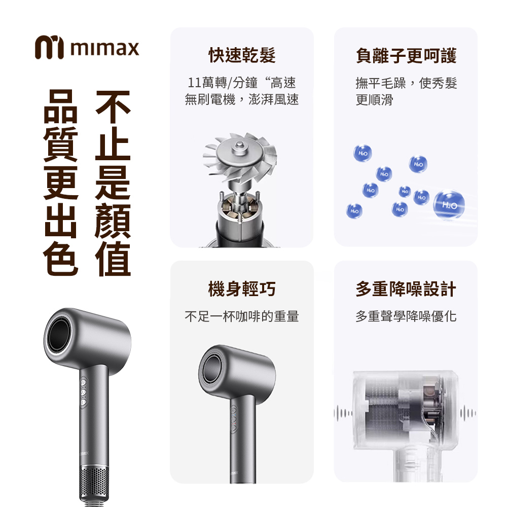台灣公司貨 有品 mimax米覓 11萬轉 高速吹風機S501 2億負離子 高速負離子吹風機 | 蝦皮購物