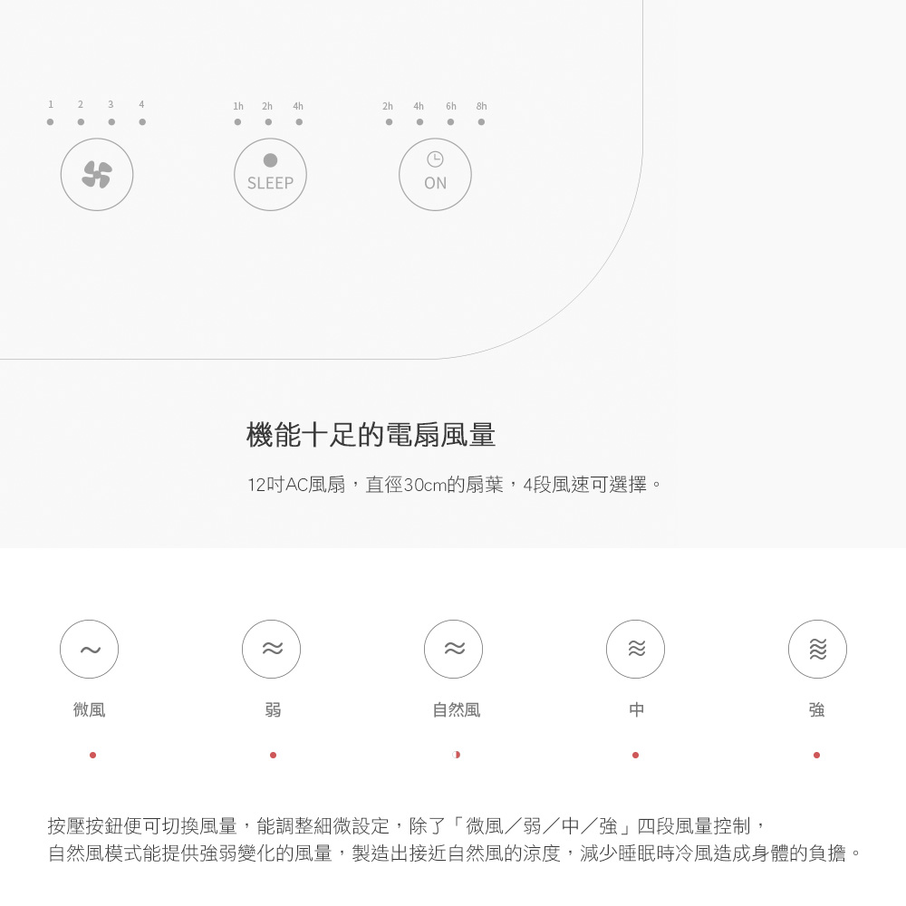【±0 正負零】 XQS-Z710 12吋遙控電風扇(附遙控器) 風扇 立扇 設計 涼風 原廠公司貨 蝦幣5%回饋 | 蝦皮購物
