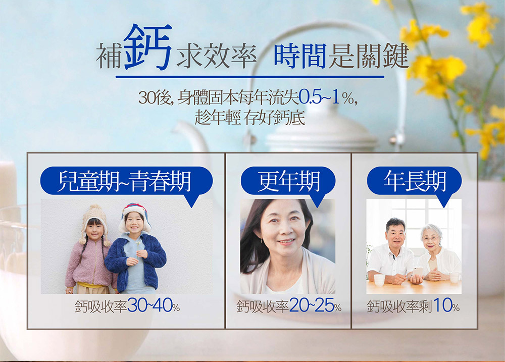 【IKOR日本醫珂】每日鈣活 30袋 1盒｜珊瑚鈣 Bonepep 維持骨骼與牙齒的正常發育 日本進口｜欣陽生醫 | 蝦皮購物