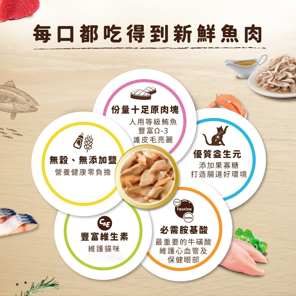 🔥嘟比寵物🔥 Jinny 吉妮貓 鮮餐煲系列 副食餐包 貓餐包 70G | 蝦皮購物