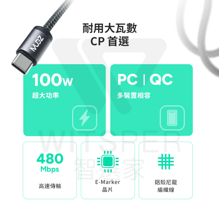 MUDZ 充鋒線 Type-C to Type-C 100W PD 快充充電線 1.2/2.3/3M | 蝦皮購物