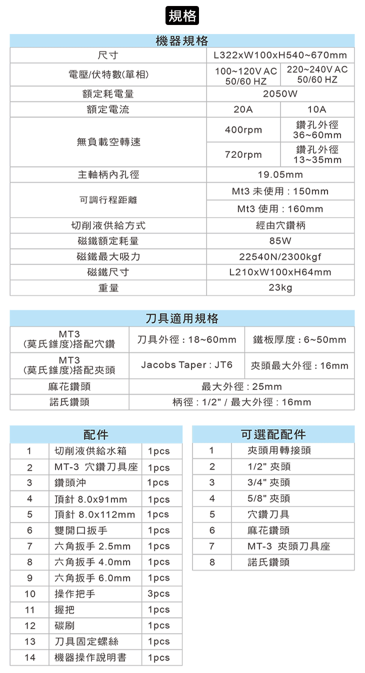WIGA 威力鋼 WG-6625S 攜帶型磁性鑽孔機[深孔穴鑽,洗孔機] | 蝦皮購物