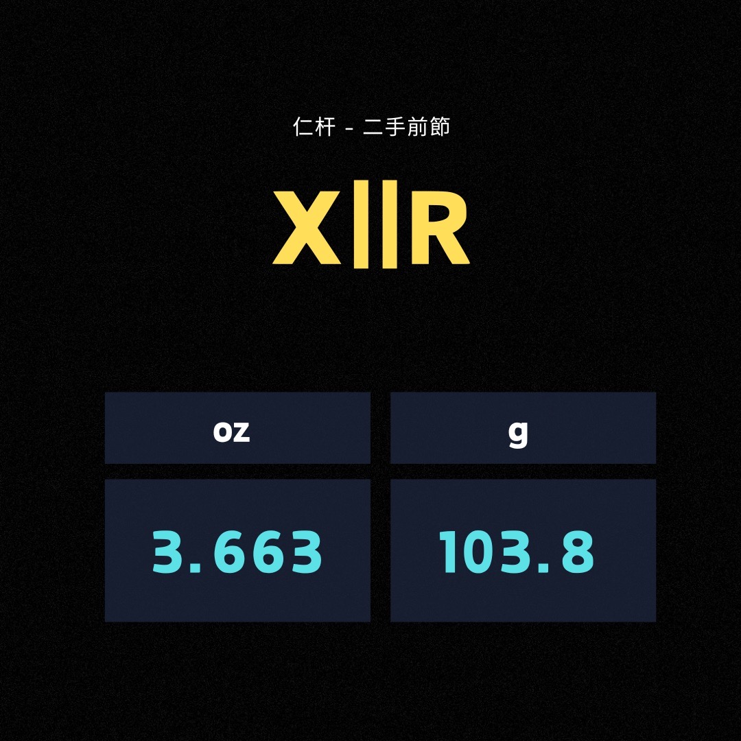 【ORG_Team】二手015 - 二手前截 XIIR ( 如需下單請私訊聊聊 ) | 蝦皮購物