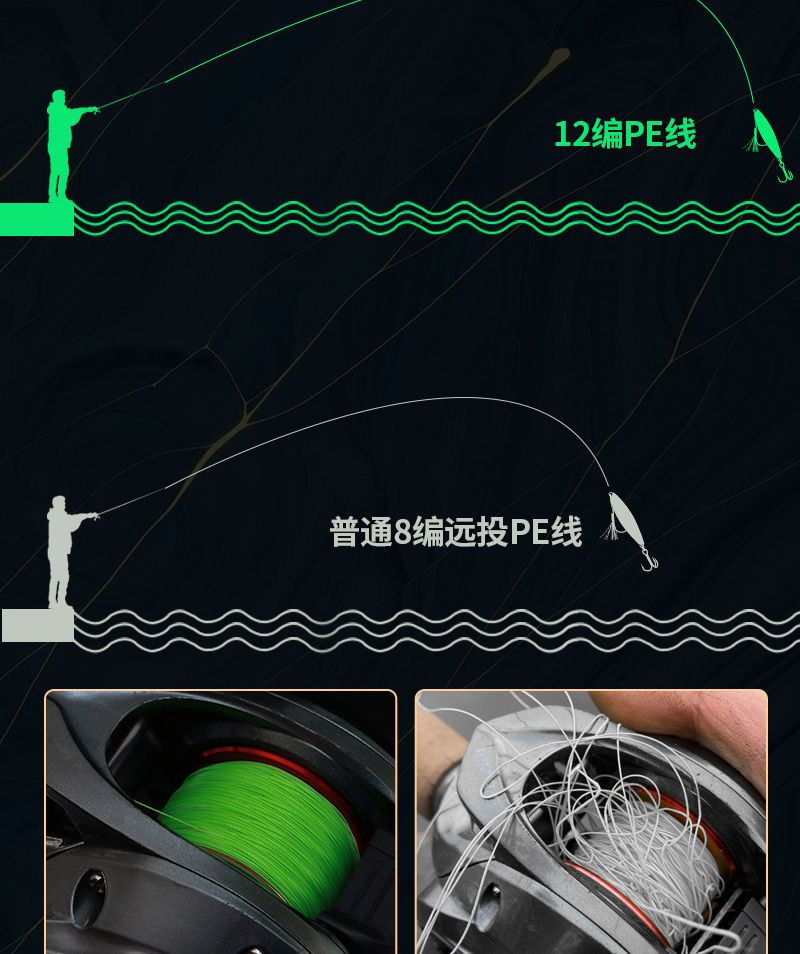 台灣熱銷+免運 500米12編ygkpe線路亞專用pe線主線8編超遠投雷強大力馬魚線 | 蝦皮購物