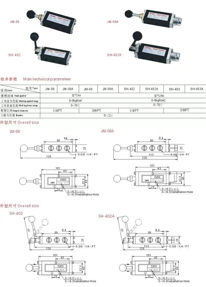 氣動手動閥SH402A SH402 氣缸手動閥控制開關閥SH403A自動復位式二位五通氣缸手動控製換向閥自動復位 | 蝦皮購物