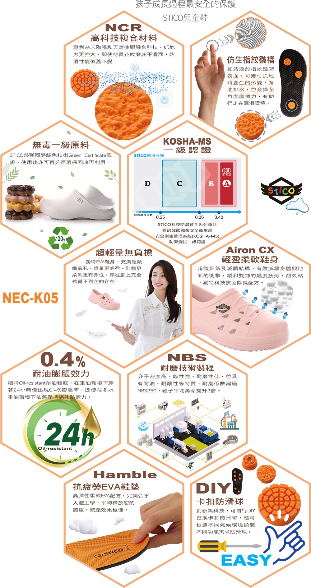 韓國STICO兒童安全科技防滑鞋NEC-K05-PK山櫻粉，專為保護兒童設計 | 蝦皮購物