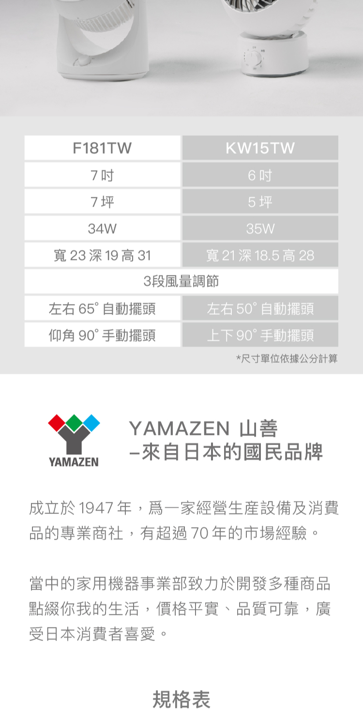 YAMAZEN YAS-F181TW 循環扇 六段風量 全方位擺頭 自動感測室溫 原廠保固 beutii | 蝦皮購物