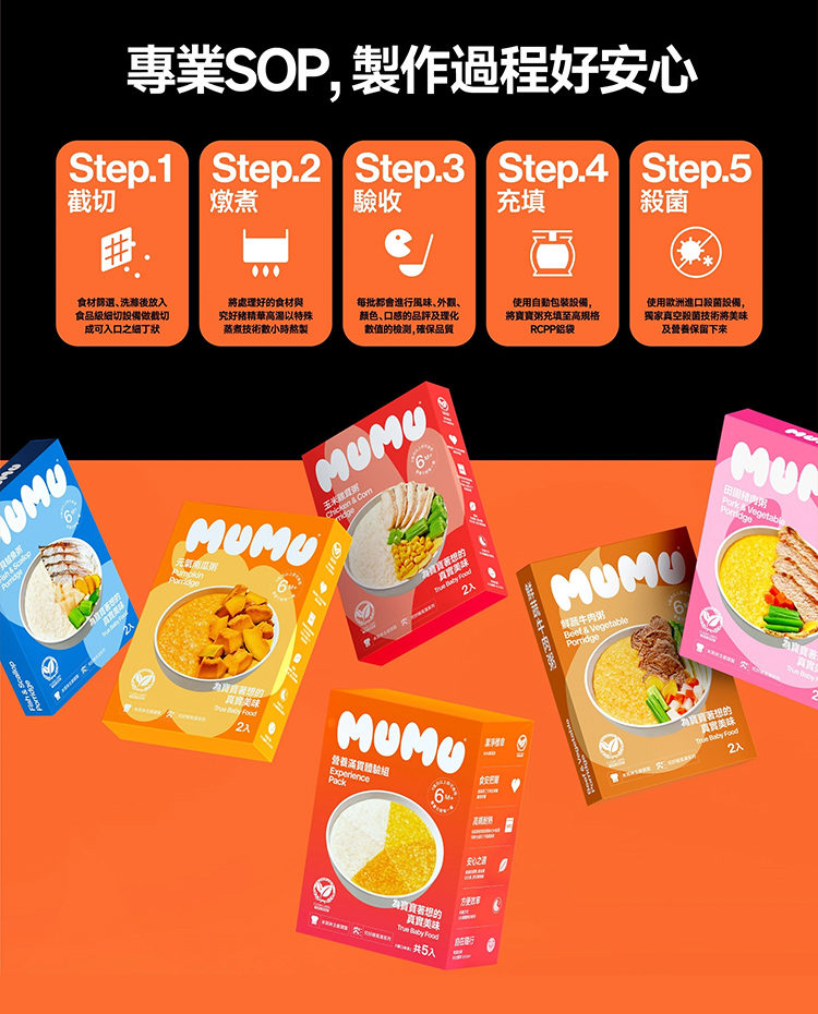 【MUMU】營養滿貫體驗組150gx5包/盒(5種口味) | 蝦皮購物