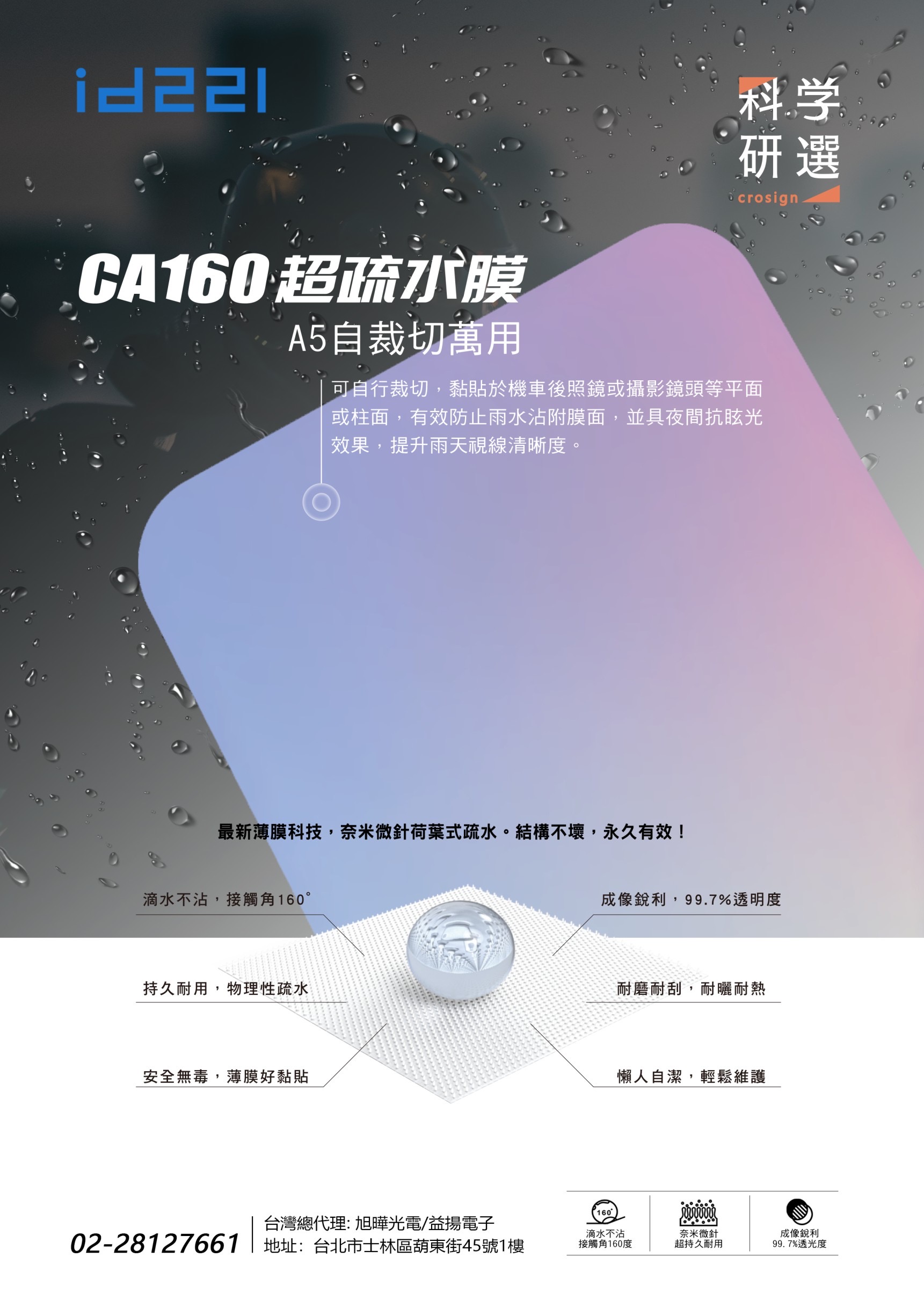 id221 CA160 超疏水膜 機車安全帽專用，後照鏡/攝影鏡頭專用(自裁切)萬用兩款 防水 | 蝦皮購物