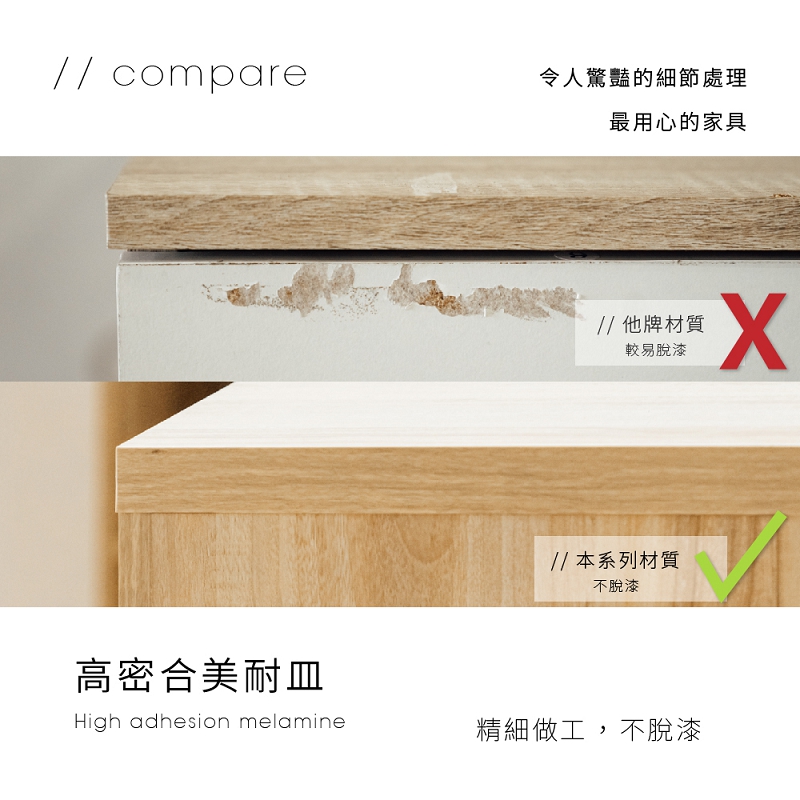 RICHOME 福利品 BO-395 格麗塔大兩層 置物櫃 公文櫃 收納櫃 辦公 邊櫃 空櫃 書櫃 展示櫃 層架 | 蝦皮購物