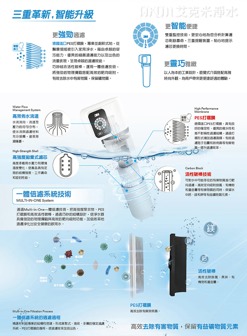 3M SD390 極淨倍智淨水系統/淨水器【0.2um超微細孔徑｜可濾淨水量：4000公升｜免費標準安裝】 | 蝦皮購物