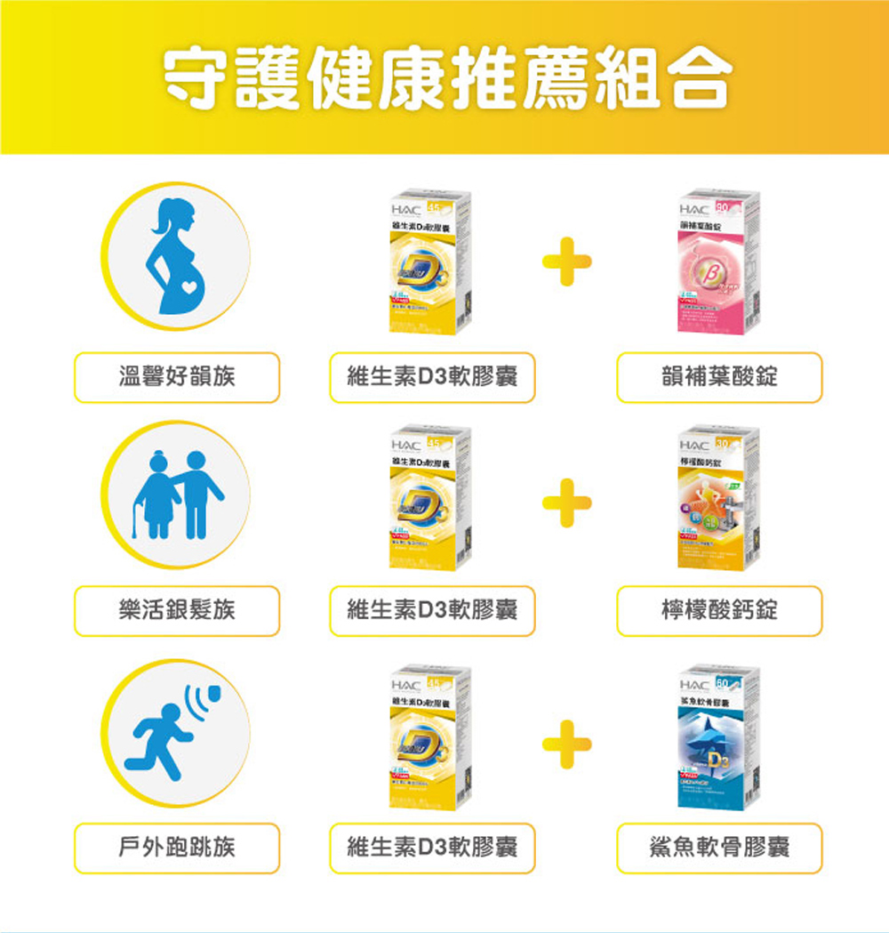 永信HAC 維生素D3軟膠囊90粒/瓶 增進鈣吸收-官方旗艦館 | 蝦皮購物