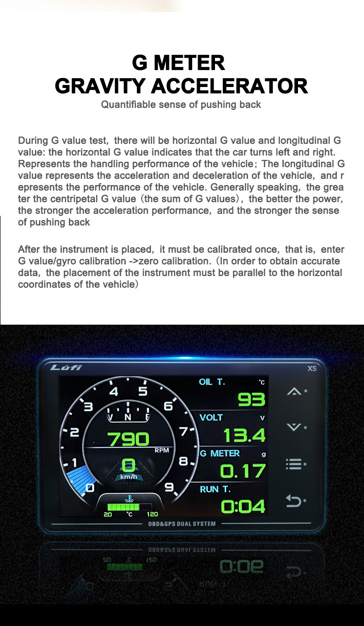 🇹🇼台灣出貨 三代LUFI XS OBD GPS English THE THIRD LUFI OBD LUFI-3 | 蝦皮購物