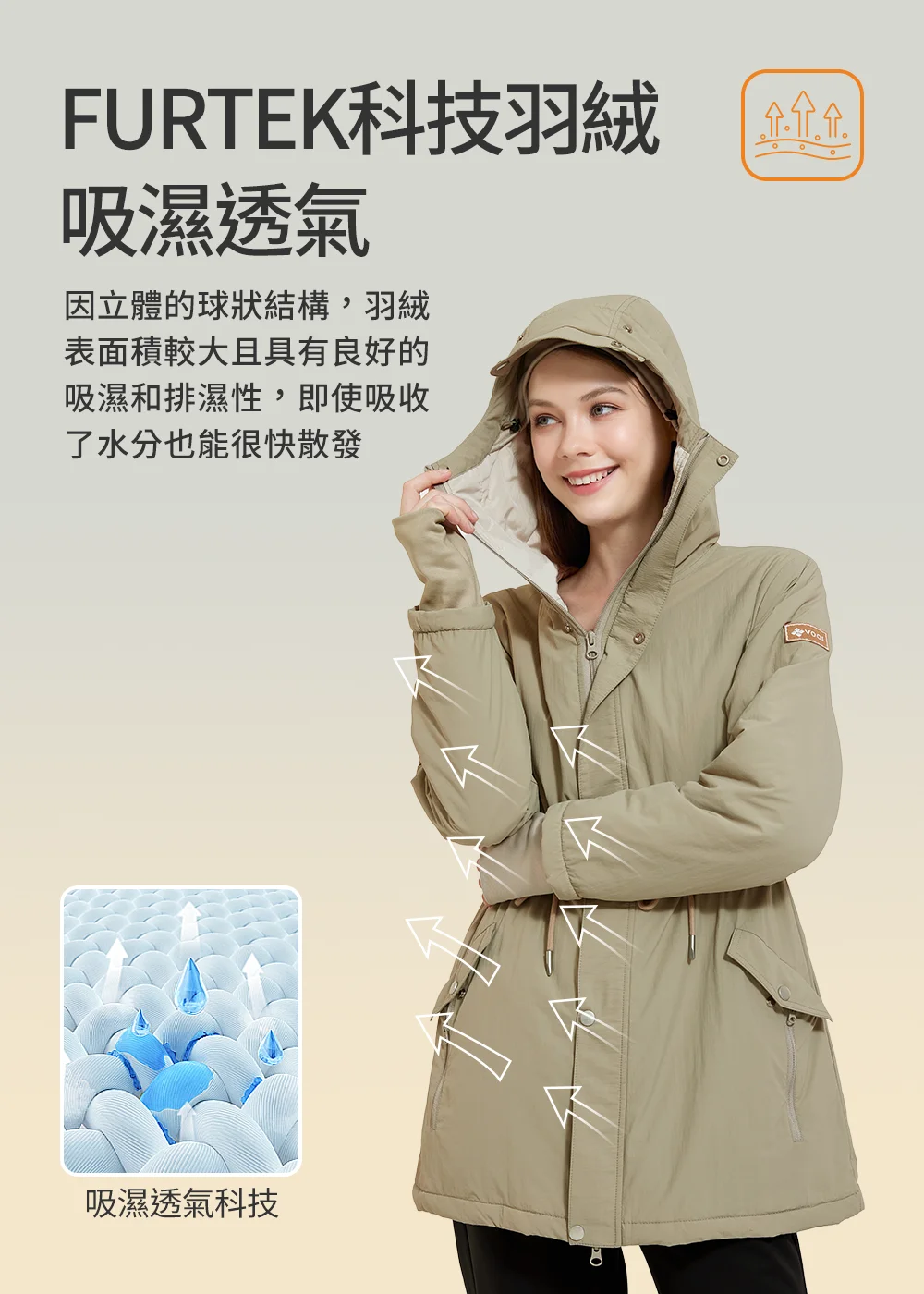 【UV100】 防曬 FURTEK超潑科技羽絨口罩連帽中長外套-女(AL23605)-福利館限定 | 蝦皮購物