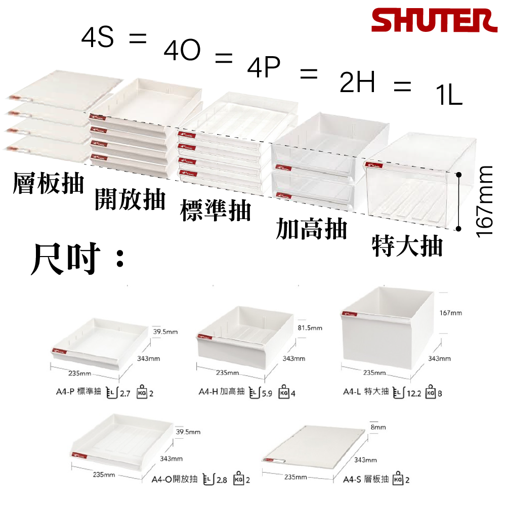 專用抽屜 OA文件櫃 抽屜 A4 A4X B4 B4V A3 文件櫃 P抽 H抽 O抽 S抽 L抽 托合板 加高抽 樹德 | 蝦皮購物