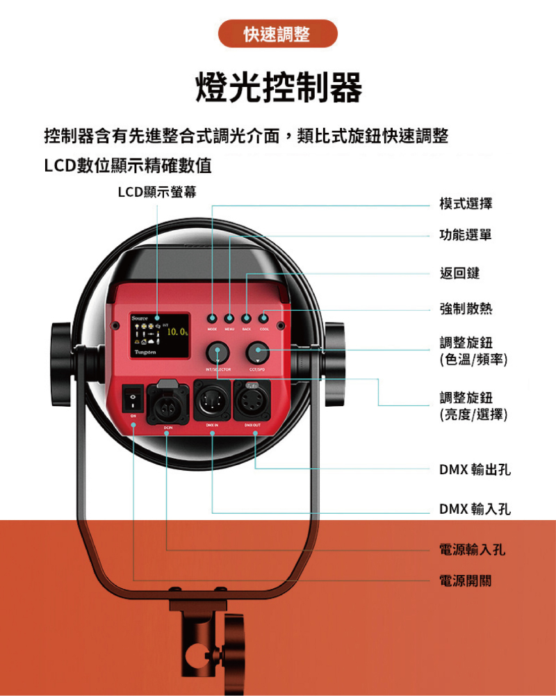GVM PRO SD200B 色溫 LED燈 單燈/柔光罩組/燈籠罩組 雙色溫 LED 攝影燈【Triple An】 | 蝦皮購物