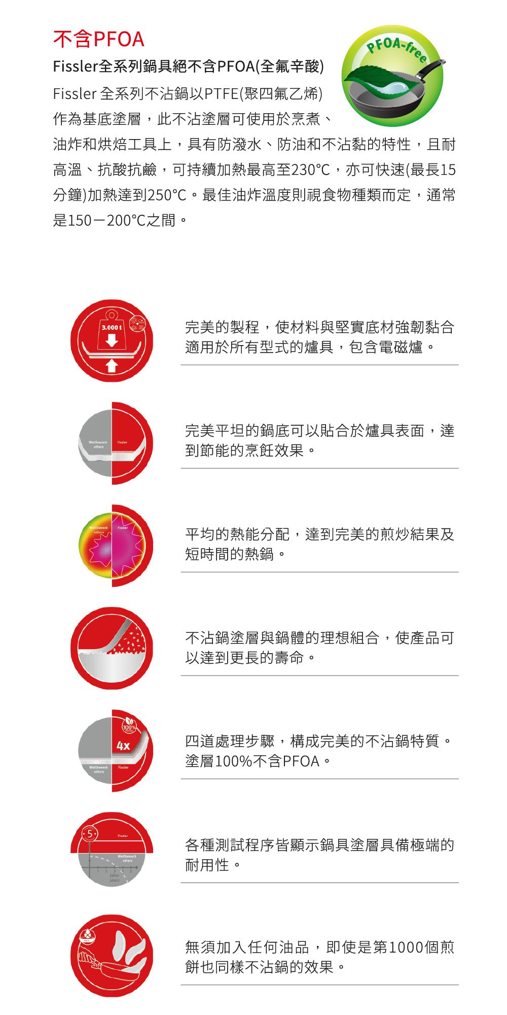 【德國Fissler】菲仕樂碳矽隕石 24cm/3.2L雙耳燉鍋-不含蓋 24cm湯鍋 不鏽鋼湯鍋 防刮可用鋼鏟♥輕頑味 | 蝦皮購物