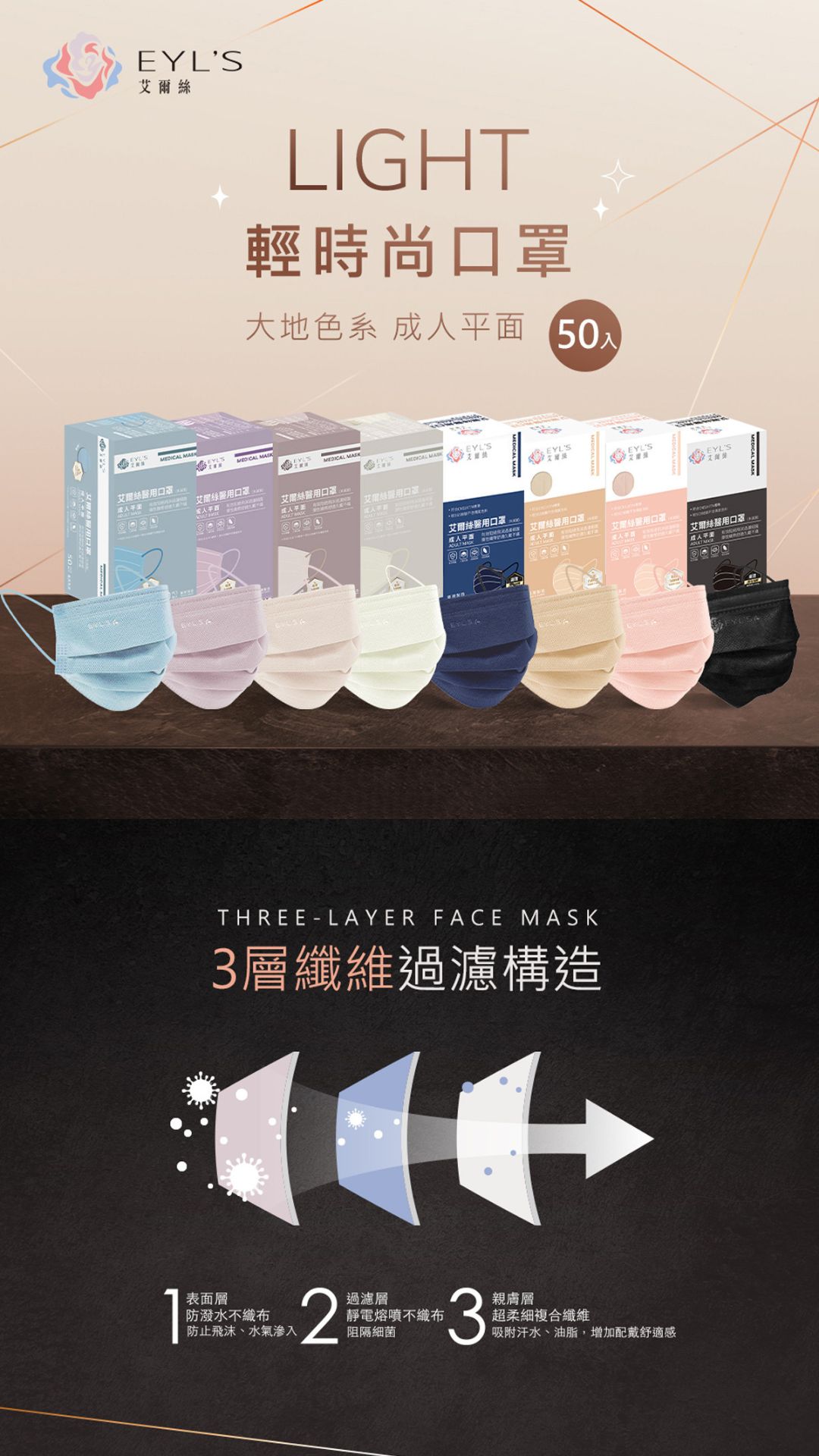 艾爾絲EYL'S【Light輕時尚 成人平面醫療口罩】50入 台灣製造 城市新美學 平面口罩 素色口罩 醫療級 小醬購物 | 蝦皮購物