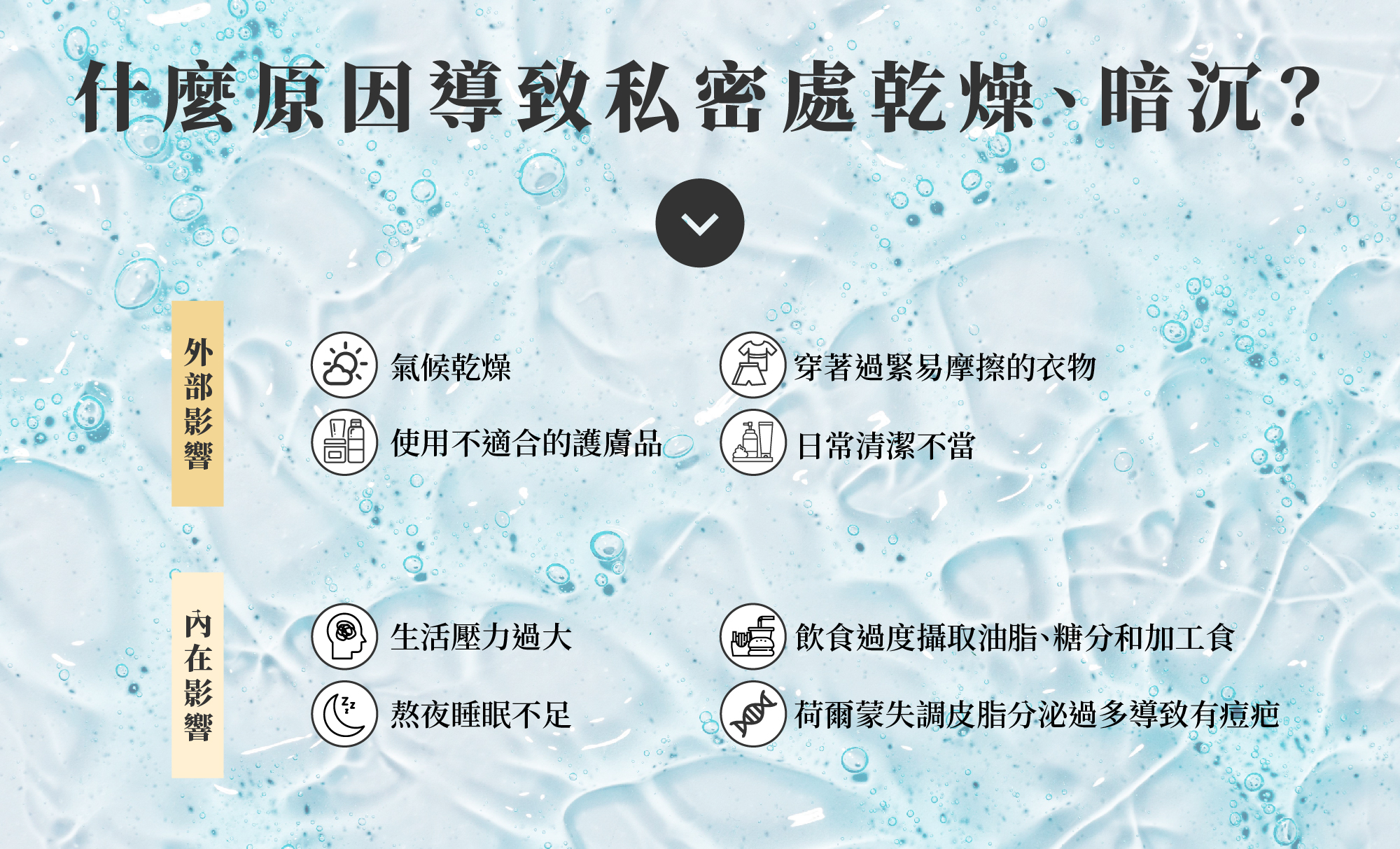 Peachup | u lovely 臀私密處逆天美白晶球精華液｜臀部 私密處暗沉必備 | 蝦皮購物