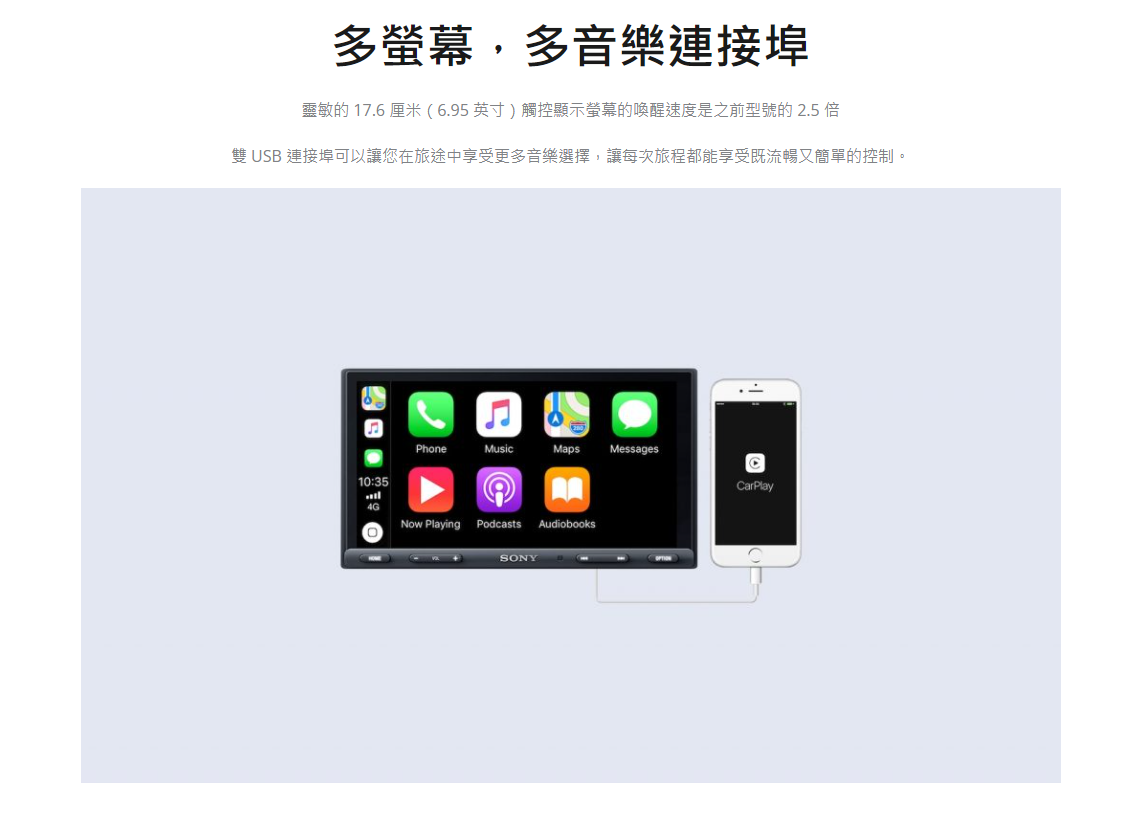 SONY 索尼 XAV-AX5000 6.95吋多媒體影音主機 | 蝦皮購物