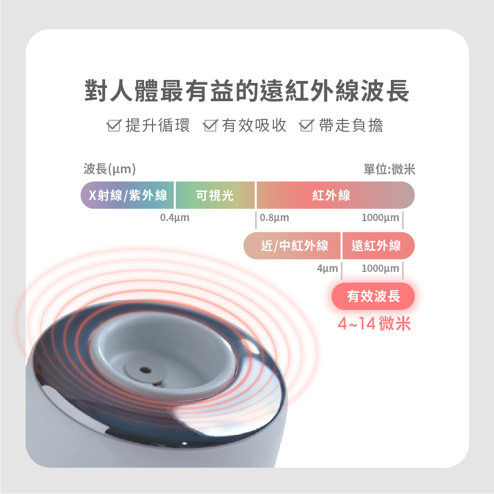 LISSCODE LB-210 遠紅外線溫感拔罐儀 溫感熱敷 疲勞消除 壓力釋放 Beutii | 蝦皮購物