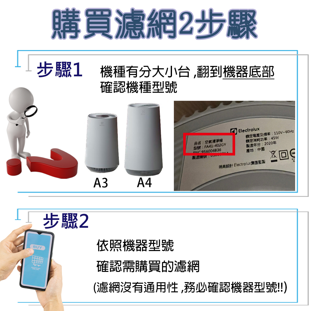 適用Electrolux伊萊克斯Flow A4空氣清淨機FA41-402GY 403WT 403GN 403BL濾網濾芯 | 蝦皮購物