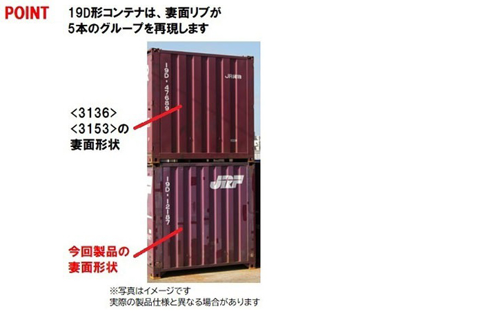 TOMIX 3303 貨櫃 JR 19D形 (紅色 JRF標誌 5入) | 蝦皮購物