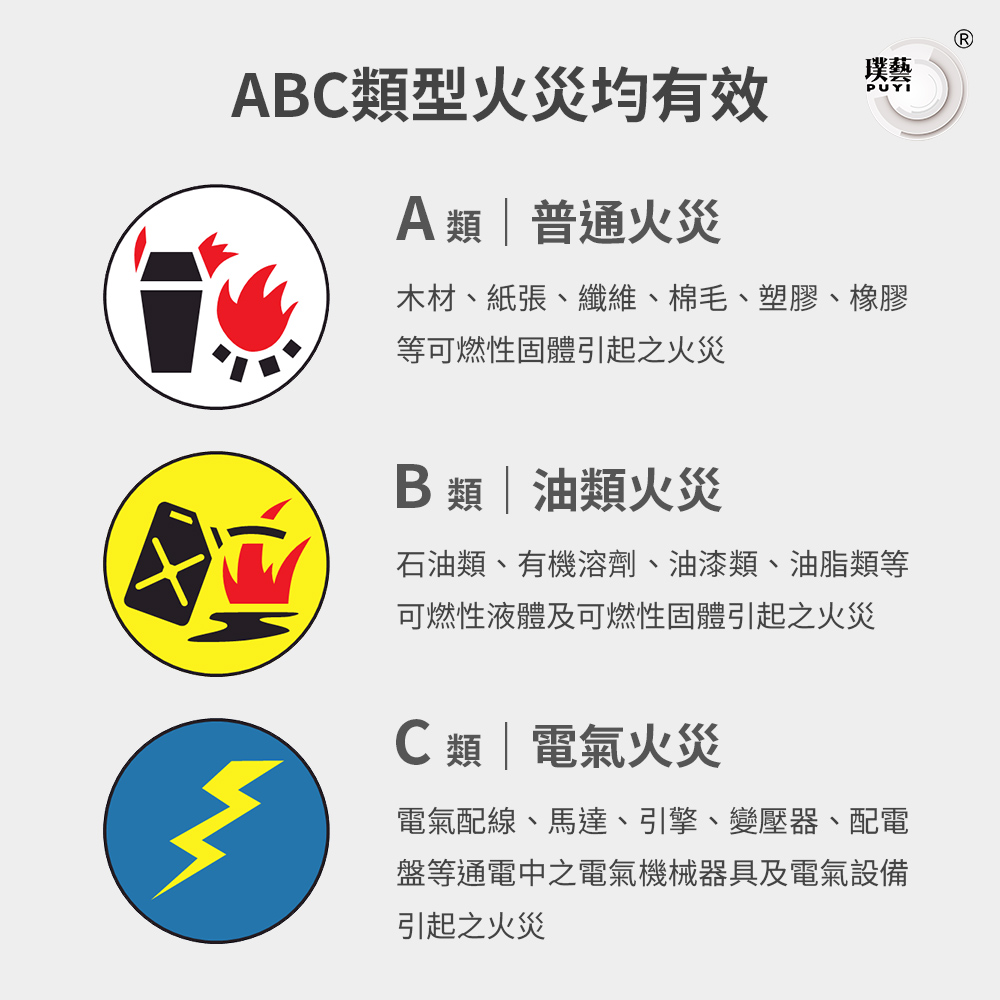 【璞藝】《免運》10型蓄壓式乾粉滅火器 ABC-10型拉伸 (10P滅火器 消防署認證 型式認可 個別認可 附掛勾) | 蝦皮購物