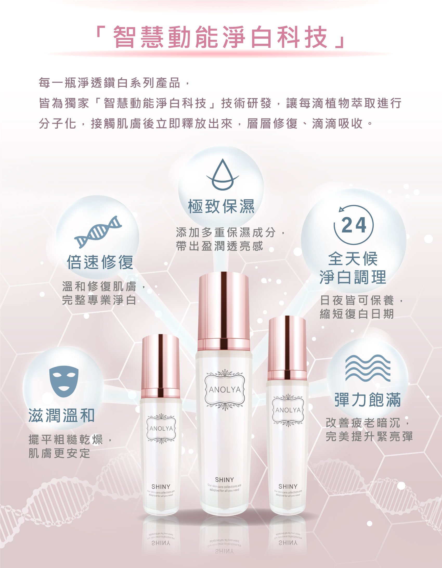 台灣製Anolya淨透鑽白嫩膚乳(傳明酸&牡丹皮)50ml/500ml | 蝦皮購物