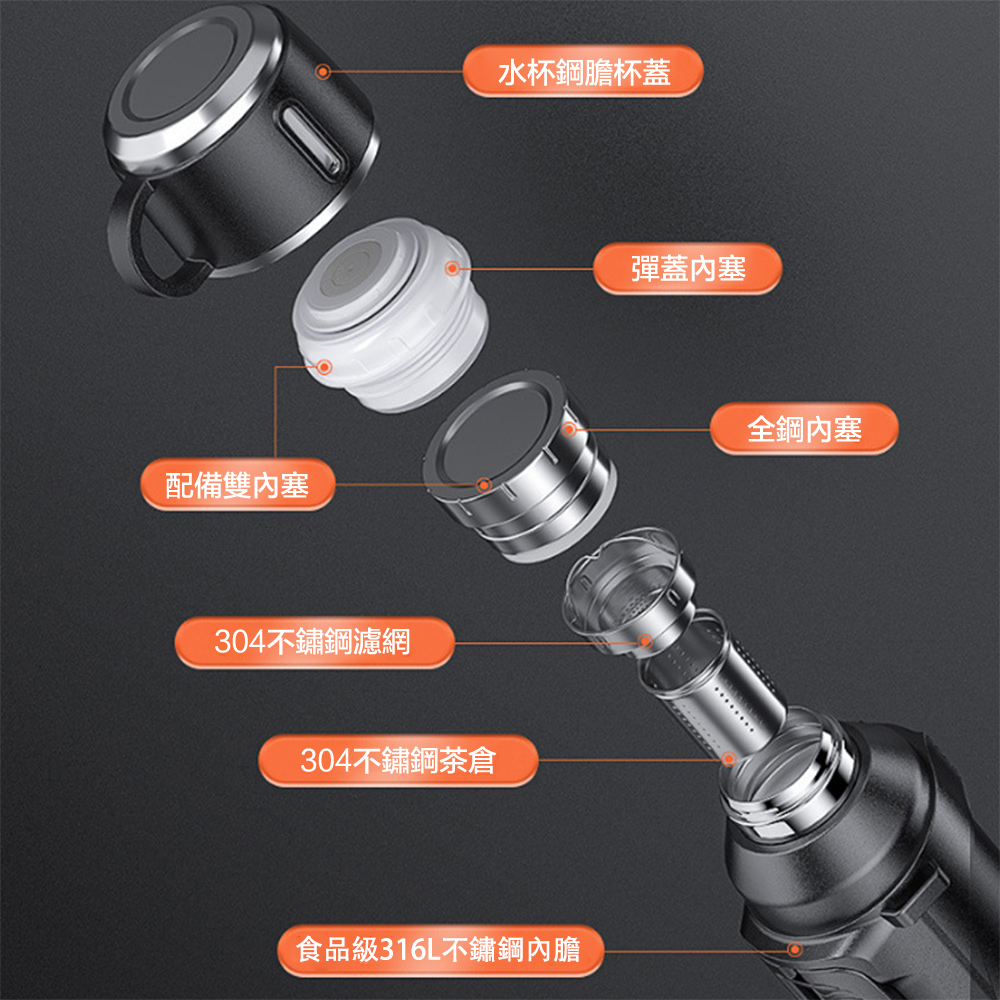 台灣出貨 德國精工 316保溫瓶 大容量 4000ML大容量保溫杯 長效保溫 真空保溫瓶 旅行戶外泡茶水杯 全鋼結構 | 蝦皮購物