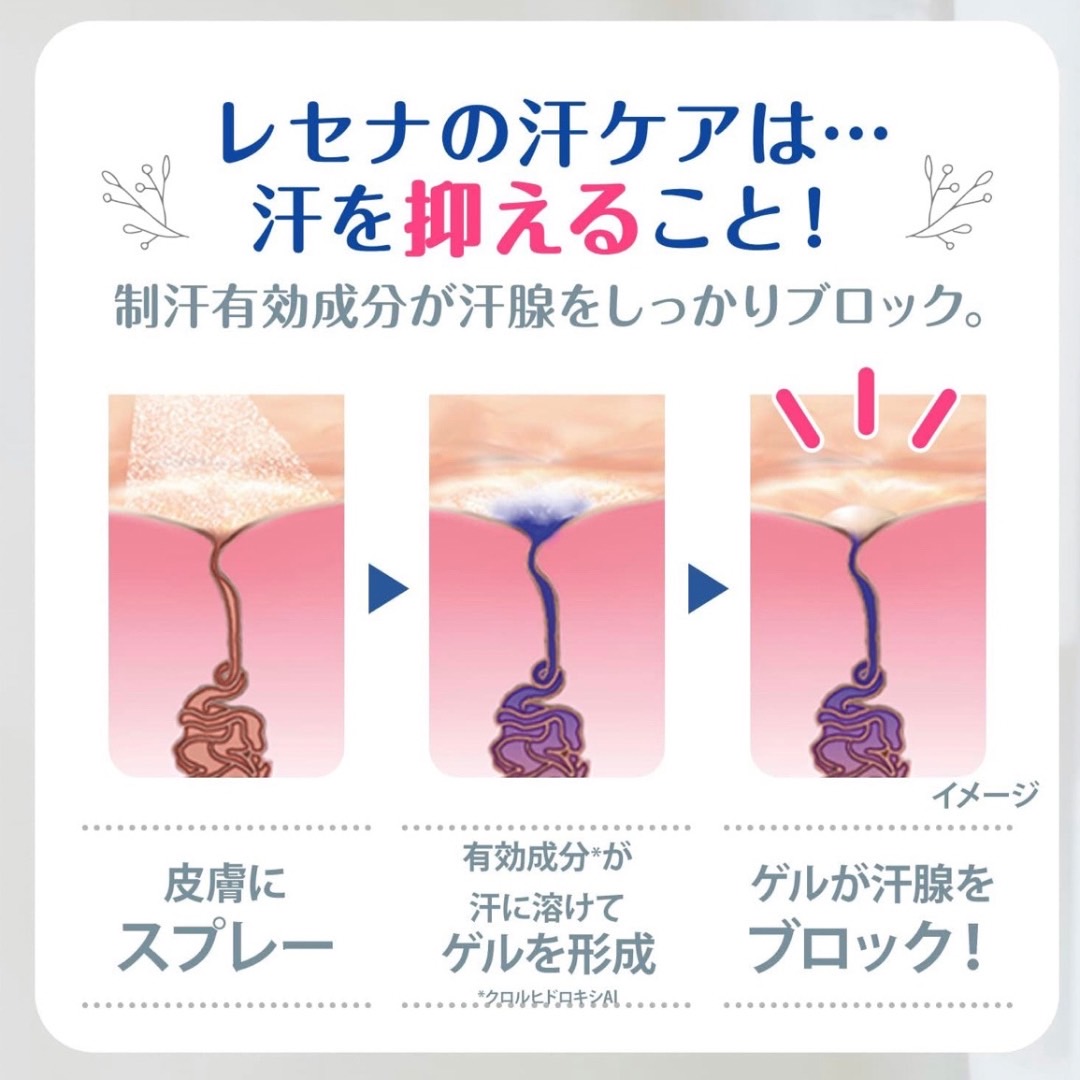 【在台現貨，當日寄出+開發票 】🌻莉莉好物🌷日本 Rexena 腋下止汗香體膏 止汗劑 止汗膏 止汗 腋下 隨身攜帶 | 蝦皮購物